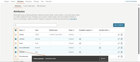 Attributes Infobip Docs