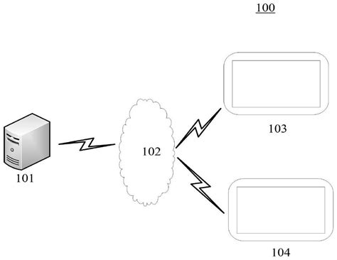 Game Content Data Processing Method And Related Device Eureka Patsnap