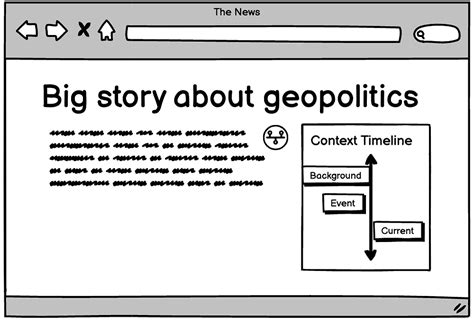 Imagining The Future Uiux Of Ai Designing For Trust Transparency Imagining The Future Uiux Of Ai Designing For Trust Transparency