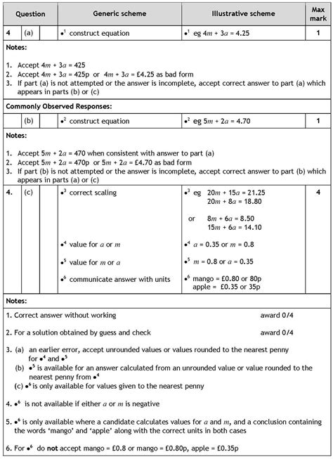 Sqa Question Bank Search Results Dynamic Maths