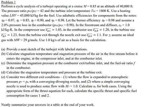 Solved Problem 1perform A Cycle Analysis Of A Turbojet
