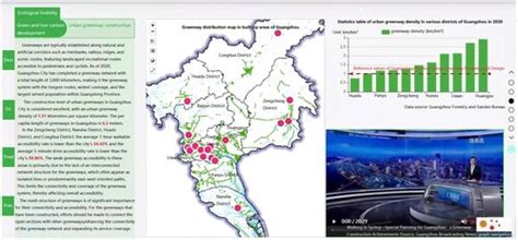 Full Article Development And Application Of Knowledge Graph Based Spatiotemporal Data Model For