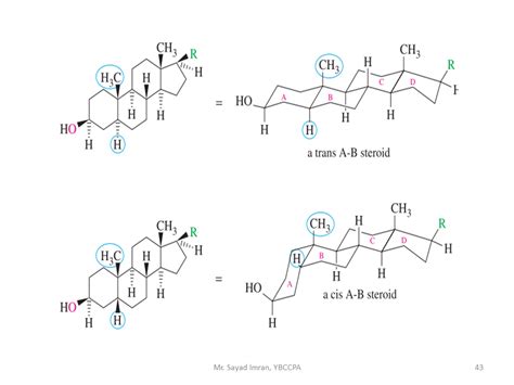 Sayad Imran S Pharmaceutical Organic Chemistry Cis And Trans Structure Representation Of Some
