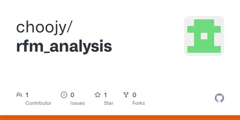 GitHub Choojy Rfm Analysis