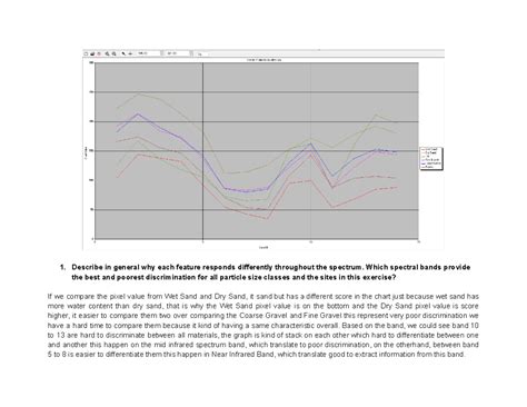 Nrs 516 Lab 3 Exercise V1 Deprecated Api Usage The Svg Back End Is No Longer Maintained And
