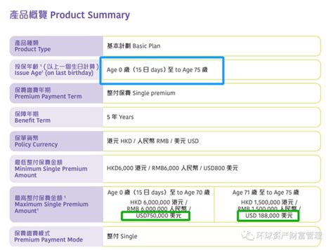3年回本，5年退出！保证利率428！香港立桥人寿出品 知乎