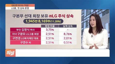Lg家 첫 상속 분쟁세 모녀의 뒤늦은 소송 Youtube