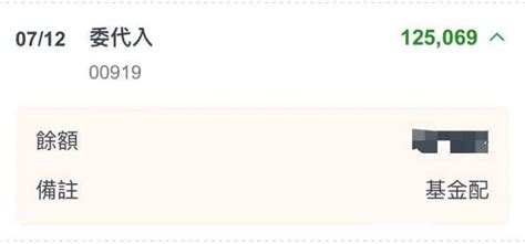 一覺醒來變財富自由？「00919配息入帳」他曝「躺平本金」 網跪了：贏家 中天新聞網