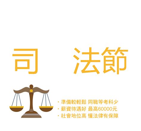 1102021司法特考調查局招考 保成司法節