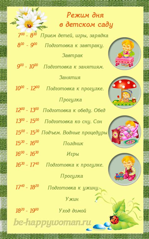 режим дня ребенка 3 лет в картинках 26 тыс изображений найдено в