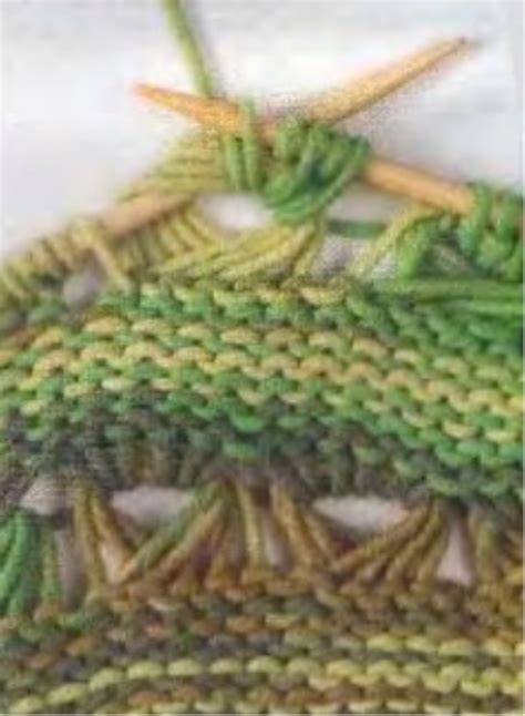 Knitting Patterns Tutorial