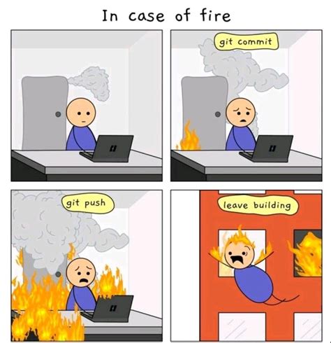 Ahadjon Mahkamov On Linkedin Github Git Memes Developer Frontend