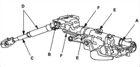 Хонда Цивик 5Д Проверка рулевой колонки и рычага регулировки Honda Civic 5d D6d8f2