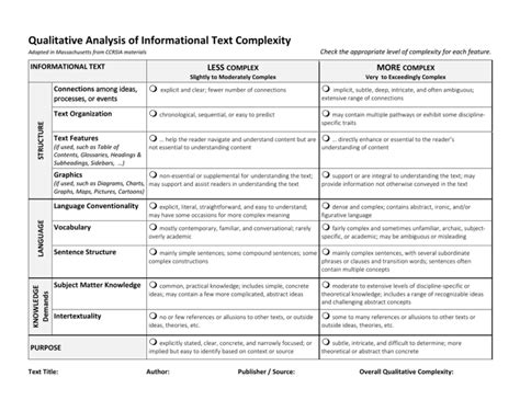 Qualitative Analysis Of Informational Text Complexity LESS MORE