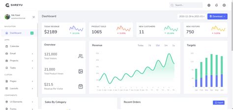 قالب مدیریت Shreyu Admin And Dashboard Angular React Vue And Laravel
