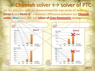 Beyond Parametric New Approach To Geometric Constraint Solving Ppt