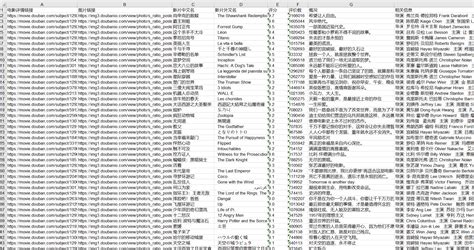 Python 爬取豆瓣电影top250（读取信息到excel，详细注释）python从excel中筛选电影名称 Csdn博客
