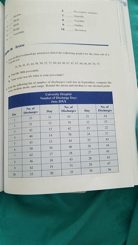 Solved Descriptive Statisties Quartile Variable Outlier Solved Descriptive Statisties Quartile Variable Outlier
