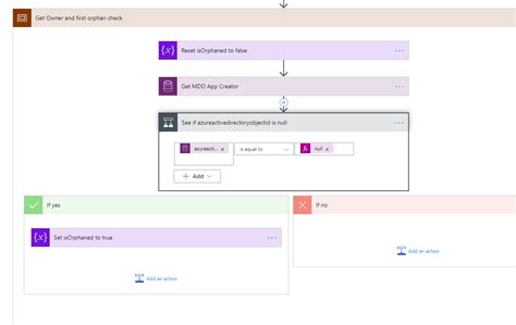 Bug Sync Flows Fails On New Orphelin Apps · Issue 755 · Microsoftpowerapps Tools · Github