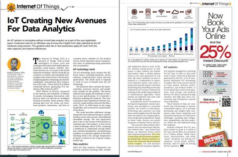 Rajesh Kumar A On Linkedin Iot Electronicsforyou Dataanalytics Ai