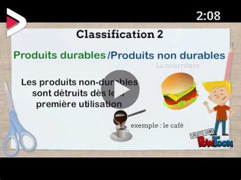 Les Diff Rentes Classifications Des Biens Dideo