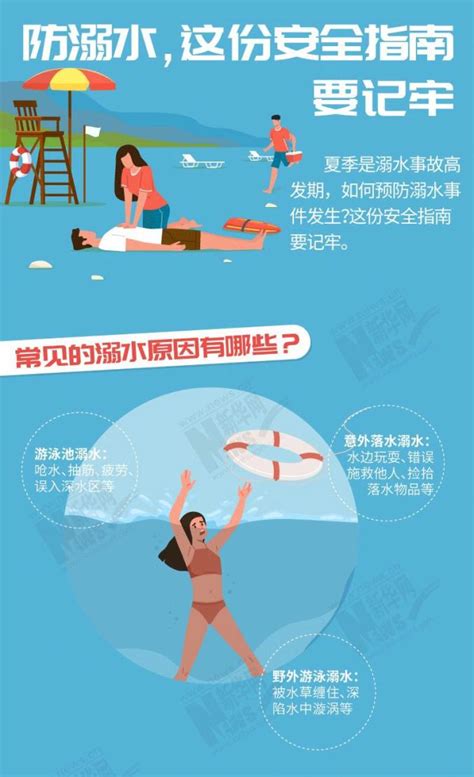 痛心，4人遇难！澎湃号·政务澎湃新闻 The Paper