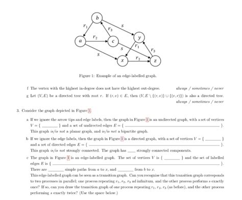 Solved S Figure 1 Example Of An Edge Labelled Graph F The