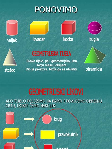 Trokut Pon Pdf