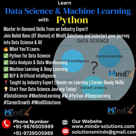 Python Mindx Solutions Bangalore