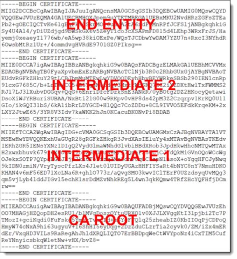 Install Replace Or Renew An Existing Third Party Certificate On A Csa