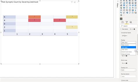Solved Help With Synoptic Panel Microsoft Power Bi Community