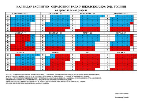 ШКОЛСКИ КАЛЕНДАР ЈУ ОСНОВНА ШКОЛА ДЕСАНКА МАКСИМОВИЋ СТАНАРИ