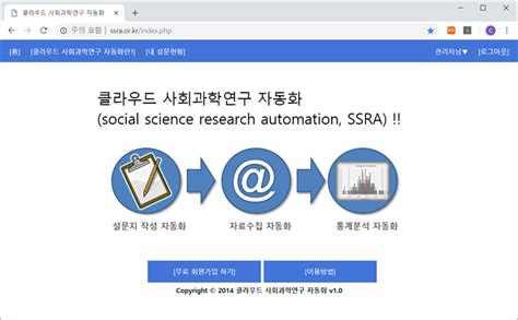 클라우드 사회과학연구 자동화 무작정 시작하기 네이버 블로그