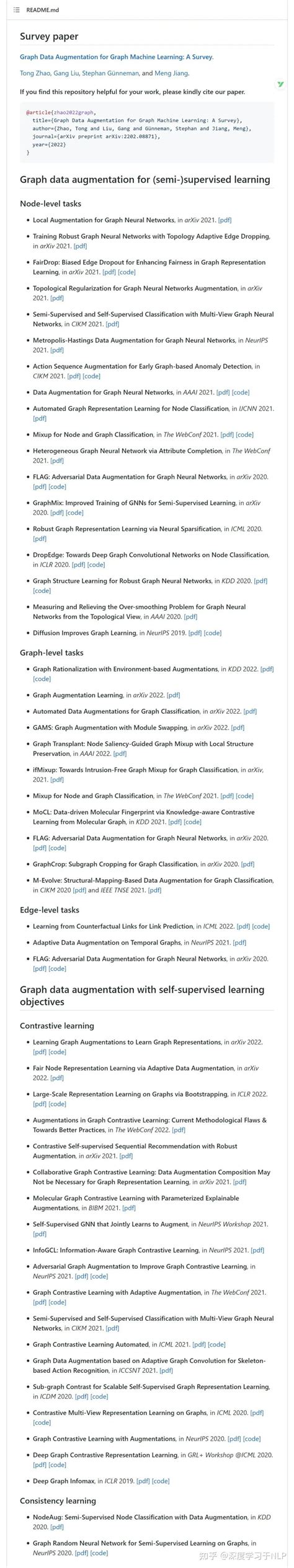历史最全图数据（graphdata）增强、数据扩充相关论文分类整理分享 知乎