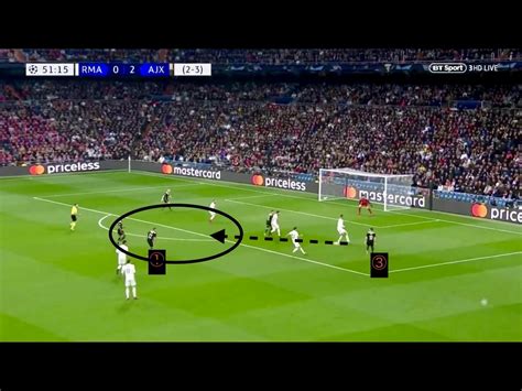 Cl ラウンド16 セカンドレグ レアル・マドリード Vs アヤックス~アヤックスが勝てた2つの要因~ フットボールのハナシ
