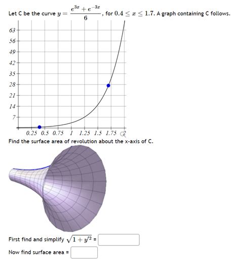 Solved Let C Be The Curve Y E X E X For X A Chegg Com