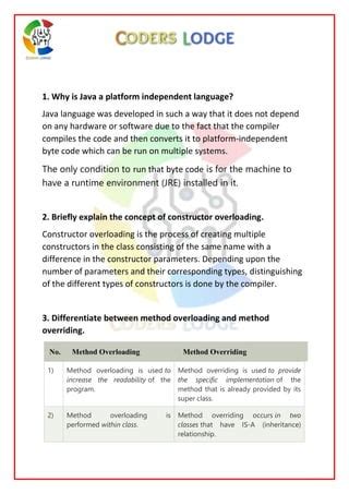 JAVA VIVA QUESTIONS CODERS LODGE Pdf
