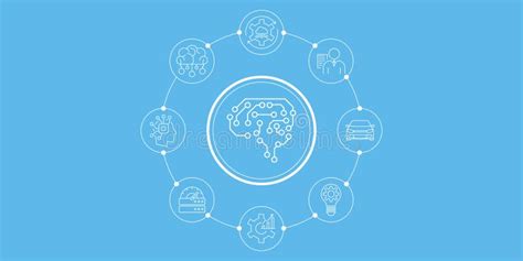 Internet Of Things Icon Set Iot Symbols Design Smart Device Industry