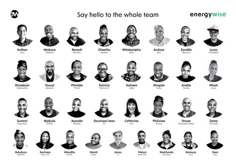 Struan Anderson On Linkedin Oh Man Let Me Tell You Im Absolutely Head Over Heels For This Crew …