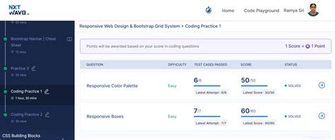 Learned About Web Design And Bootstrap Ramya Sri Suroju Posted On The Topic Linkedin