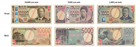 Issuance Date For The New Series Of Bank Of Japan Notes 日本銀行 Bank Of