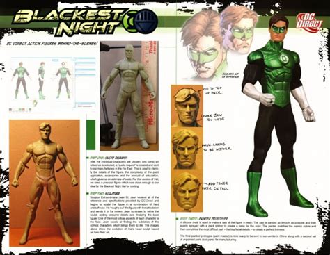 Dc Direct Blackest Night Behind The Scenes