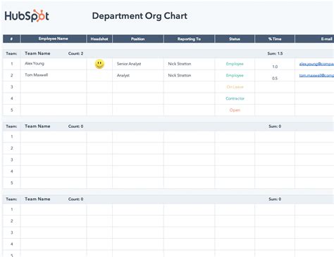 Organization Chart Excel Template