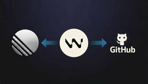 Windsurf Mcp How I Stopped Context Switching And Started Actually