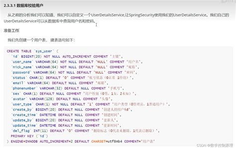 Day1 Springsecurity学习日记 Csdn博客
