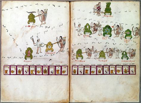 Mexico Aztec Codex Drawing By Granger Fine Art America