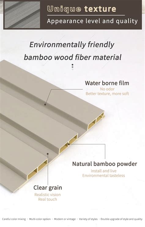 Modern Wood Plastic Composite Wall Cladding Wpc Waterproof Wall