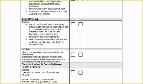 Sqf Templates Free Of Sqf Internal Audit Template