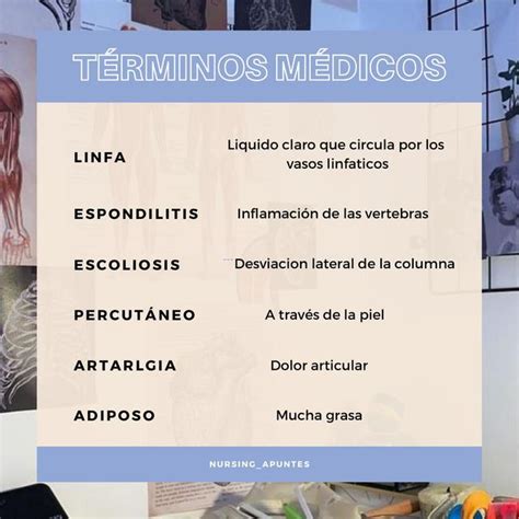 Términos Médicos